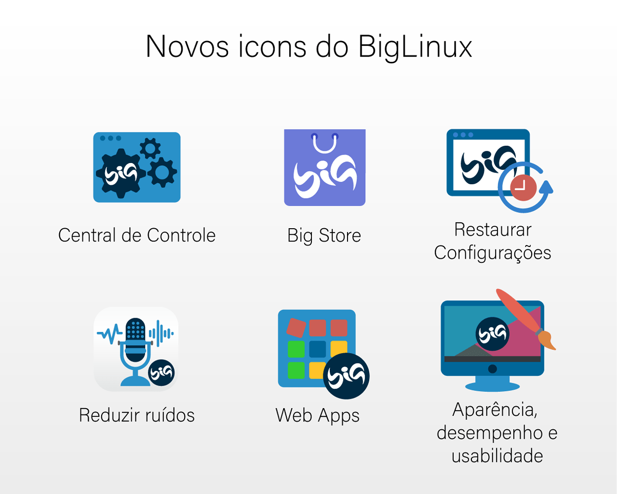 Novos icones do BigLinux - BigLinux o Linux Brasileiro